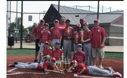 Penn Hills Baseball Association PHBA > Home