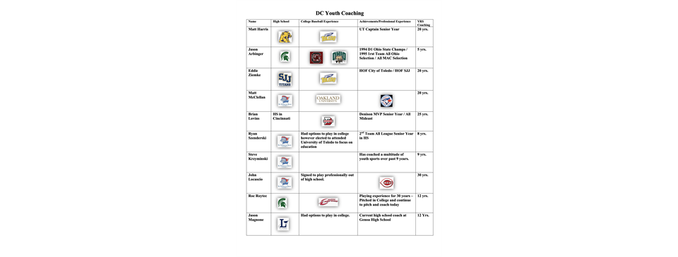 Demand Command Toledo > Home