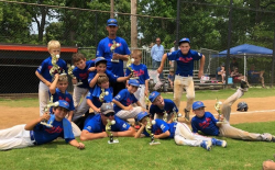 Lynnhaven Baseball > Home