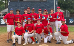 Lynnhaven Baseball > Home